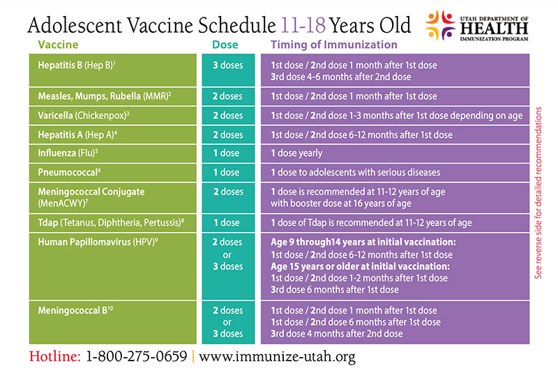 immunizations-well-child-checks - Department of Health and Human Services